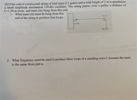solved q2 one end of a horizontal string of total mass 0 1