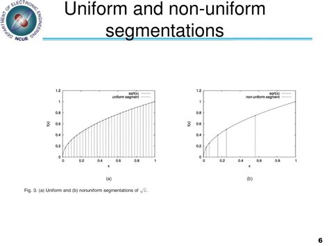 ppt numerical function generators using lut cascades powerpoint