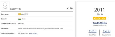 Daksh Valecha On Linkedin Codechef 26 Comments