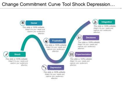 Change Curve SlideTeam