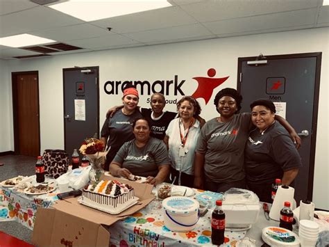 Norma Cuellar On Linkedin Birthday