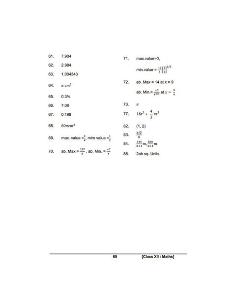 Class 12 Maths Application Of Derivatives Notes All Important Notes