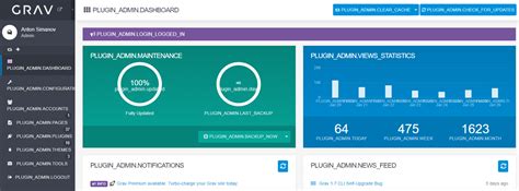 admin panel display issues after update · issue 2042 · getgrav grav