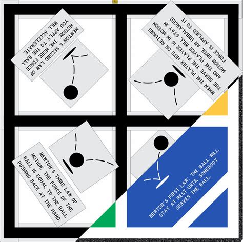 192x192 Newton Four Square Stencil — 1 800 Stencil