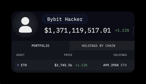 Billion Bybit Hack Explained What Really Happened