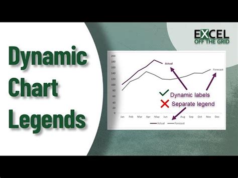 There Is Something You Need To Know Mark Proctor