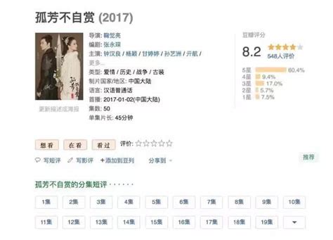 孤芳不自賞言情之上有大愛家國情懷立格局 每日頭條