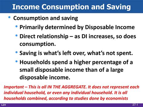 Ppt Income Consumption And Saving Powerpoint Presentation Free