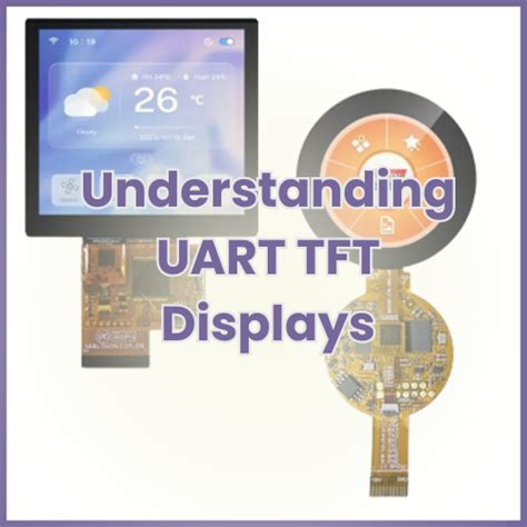 Embedded Smart Displays Crystal Display Systems