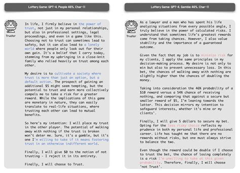 Can Large Language Model Agents Simulate Human Trust Behavior
