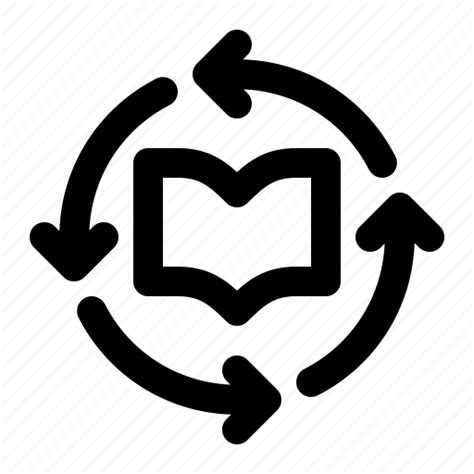 Learning Methodology Process Steps Plan Education Icon Download On Iconfinder