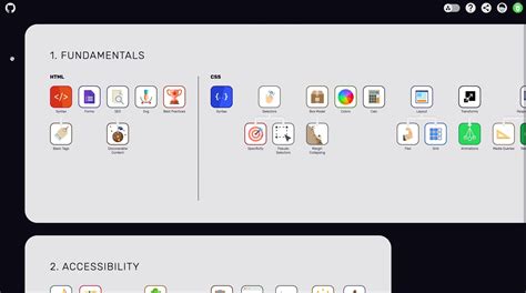 Kosmic Red ﹤🎸﹥ On Twitter Webdev Css Html Js Webperf Ux Ui