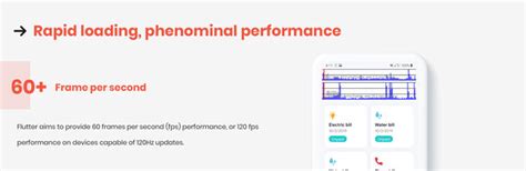 Prokit Flutter App Ui Kit Flutter Uikit Codemarket
