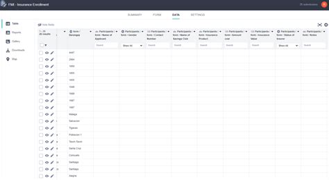 Missing Data Column Entries In Database Data Management Kobotoolbox