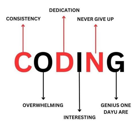 New Life Research Foundation Neliref Posted On Linkedin