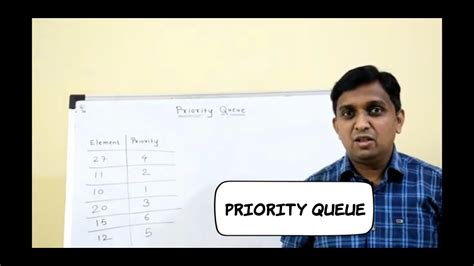 Queue Priority Queue Theory And Program Data Structures Using C Youtube
