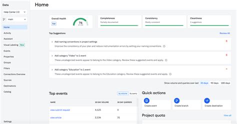 Organize Your Tracking Plan With Data Assistant Amplitude Organize Your Tracking Plan With Data Assistant Amplitude