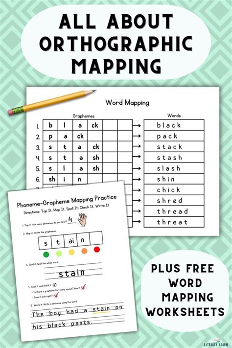 All About Orthographic Mapping Free Worksheets Literacy Learn