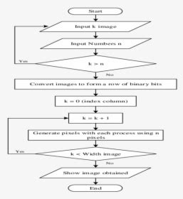 Triangle Shadow Shadows Geometry Geometric Black Triangle Shadow Png Transparent Png