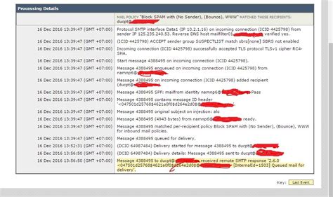 Solved Cisco Ironport Message Stucks Too Long In Message Queued For Delivery Cisco Community