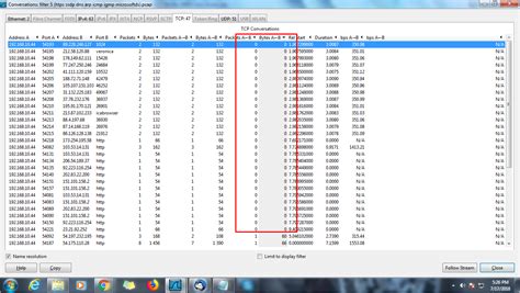 How To Remove Zero Packets Empty Streams Records In Wireshark Stack