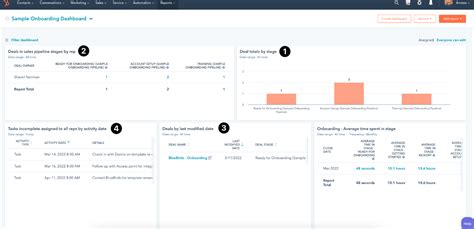 Best Saas Onboarding Tooltip Examples That You Can Learn From Useronboarding