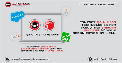 Qa Ninjas Technologies Pvt Ltd On Linkedin Salesforcetesting Seleniumautomation Java11