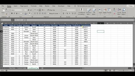 Ankit R On Linkedin Analytics Excelanalytics Conditionalformatting Excel