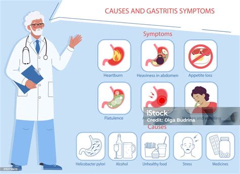 의사가 위염의 원인과 증상에 대해 이야기합니다 의료 정보 포스터입니다 원인과 위험 요인 및 위염 증상에 대한 인포그래픽 평면 만화 벡터 일러스트 레이 션 건강관리와 의술에