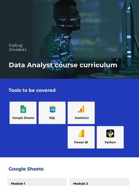 data analyst curriculum pdf statistics sql