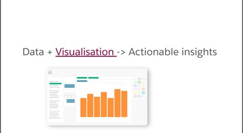 Irene Diomi On Linkedin Data Tableau Analytics