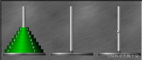 Python 利用递归算法来完成计算乘阶、斐波那契数列、汉诺塔print前d个整数的阶乘的和dns Csdn博客