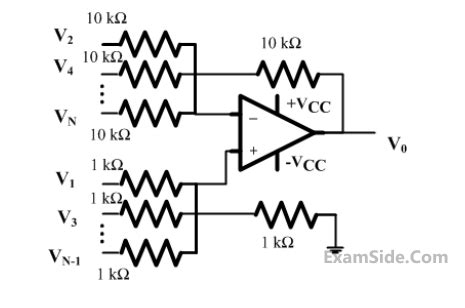 GATE ECE 2016 Set 2 Operational Amplifier Question 11 Analog Circuits GATE ECE ExamSIDE Com