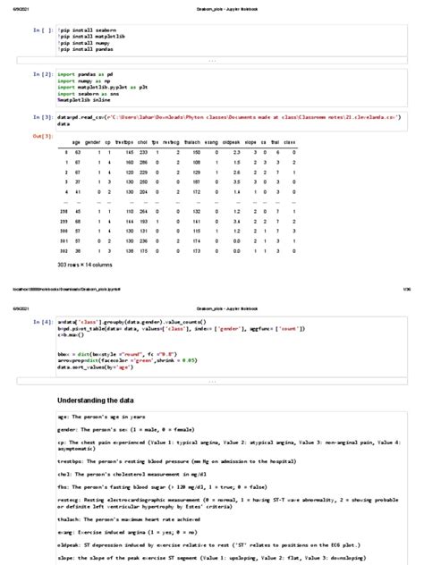 Seaborn Plots Jupyter Notebook Download Free Pdf Cardiovascular