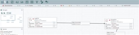 Apache Zookeeper Nifi Fail To Initialize Processor When One Node In A