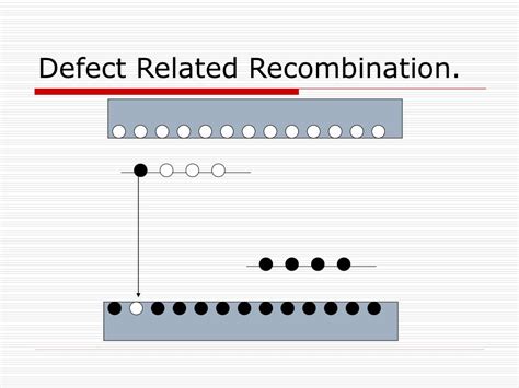 Ppt Modeling Defect Level Occupation For Recombination Statistics