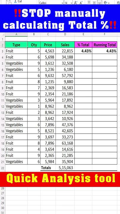 Quick Analysis Tool In Excel 👌 Excel Magical Trick Shorts Excelshorts Exceltricks