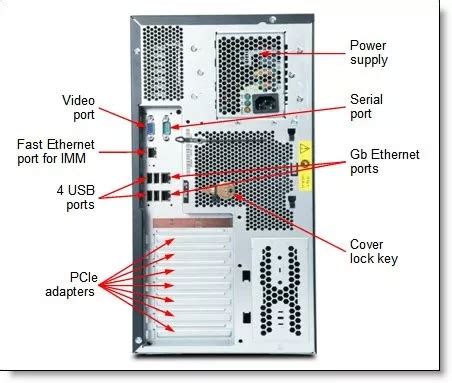 Ibm 4690 Os X3200 M3 X3430 Sistema Instalado Raid Sas 24gb MercadoLibre