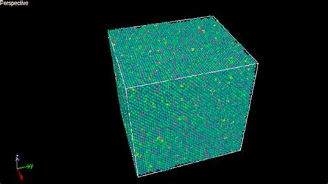 A Box In The Cloud For Lammps Cloudycluster Gcp Blog