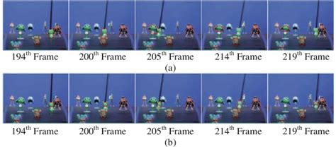 Comparison Of Experimental Results Using A Camshift Algorithm And