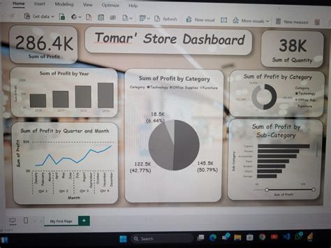 kartik tomar on linkedin dataanalysis datamanaging