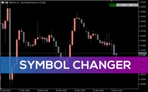 Auto TrendLine Indicator For MT5 Download FREE IndicatorsPot