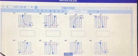 Solved Drag Each Function Given Above Into The Area Below Chegg