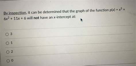 Solved The Partial Graph Of A Third Degree Polynomial Chegg