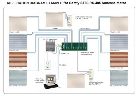 Somfy Rs485 Wiring Diagram Wiring Diagram