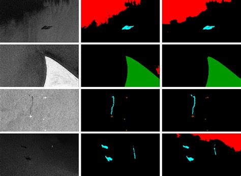 Figure 1 From Deep Learning Based Oil Spill Classification Using Unet
