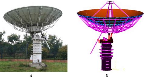 Experiment Subject A 73 M Antenna B Thermal Simulation Model Download Scientific Diagram