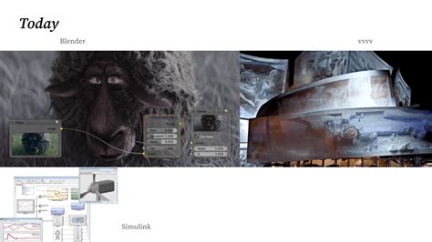 Visual Programming Interfaces