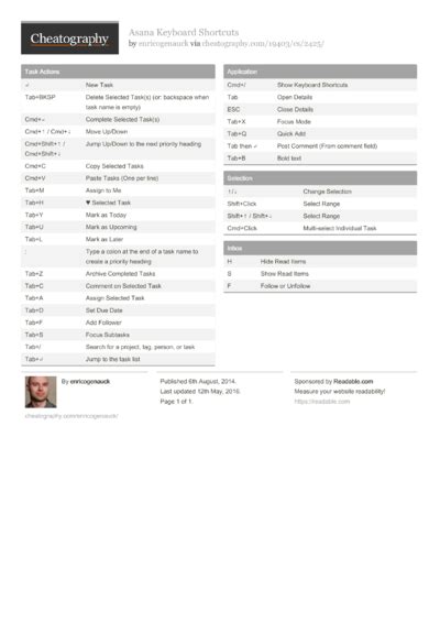 Micro Text Editor Cheat Sheet By Mynocksonmyfalcon Download Free From