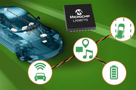 Ethernet PHY Has Industrys Lowest Sleep Current Says Microchip Softei Global